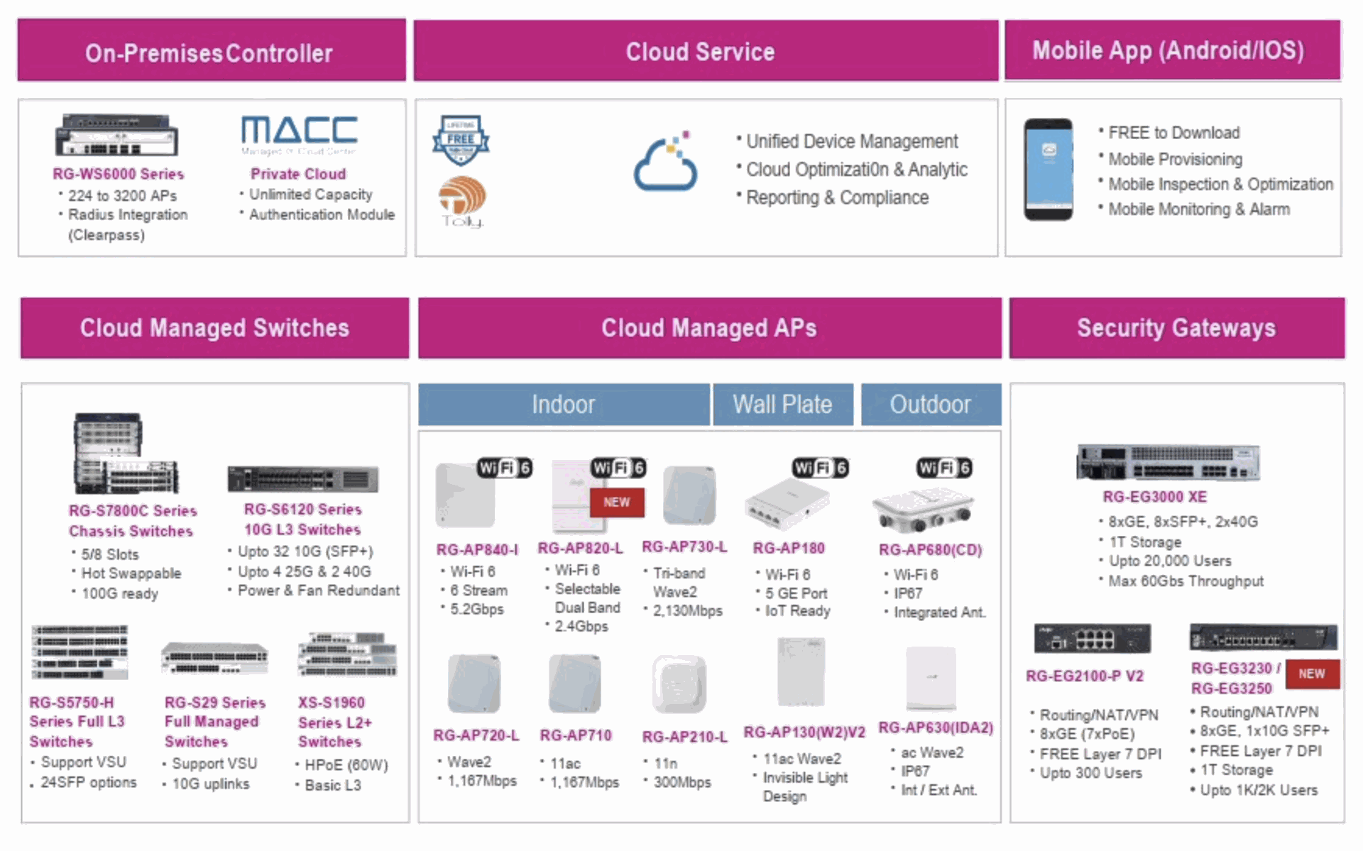 EG-Products_Services | My Website