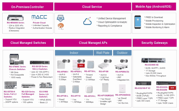 EG-Products_Services | My Website
